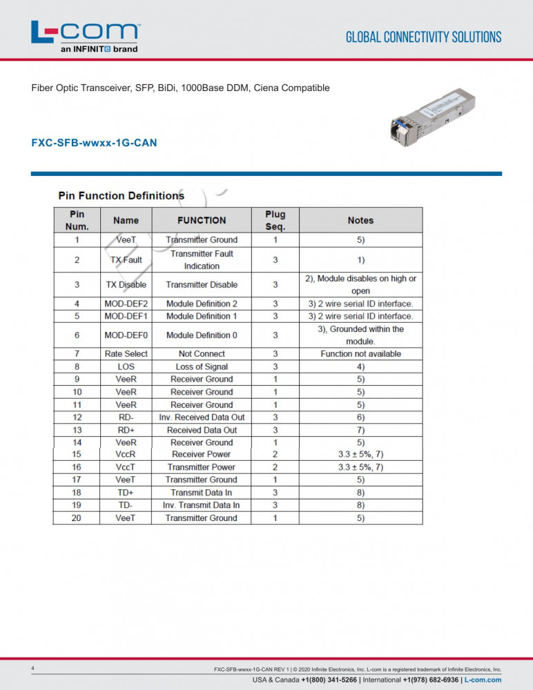 FXC-SFB-5480-1G-CAN datasheet page 4