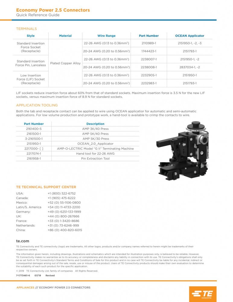 EP 2.5 connector documentation page 4