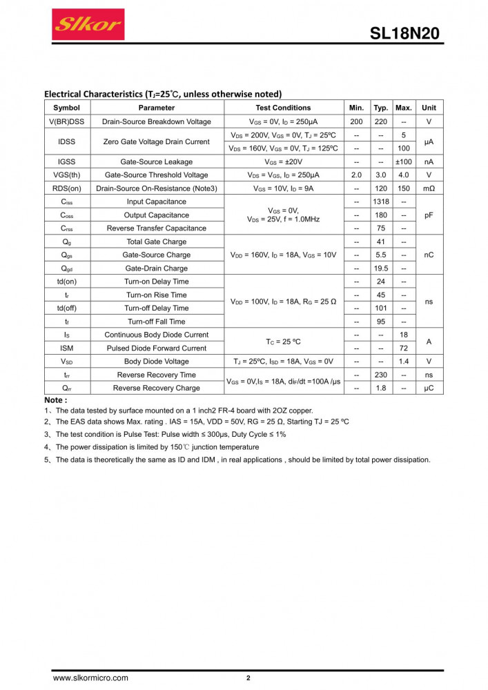 SL18N20 datasheet page 2