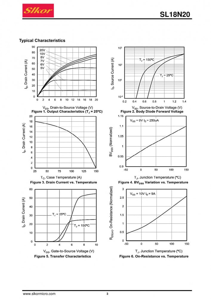 SL18N20 datasheet page 3