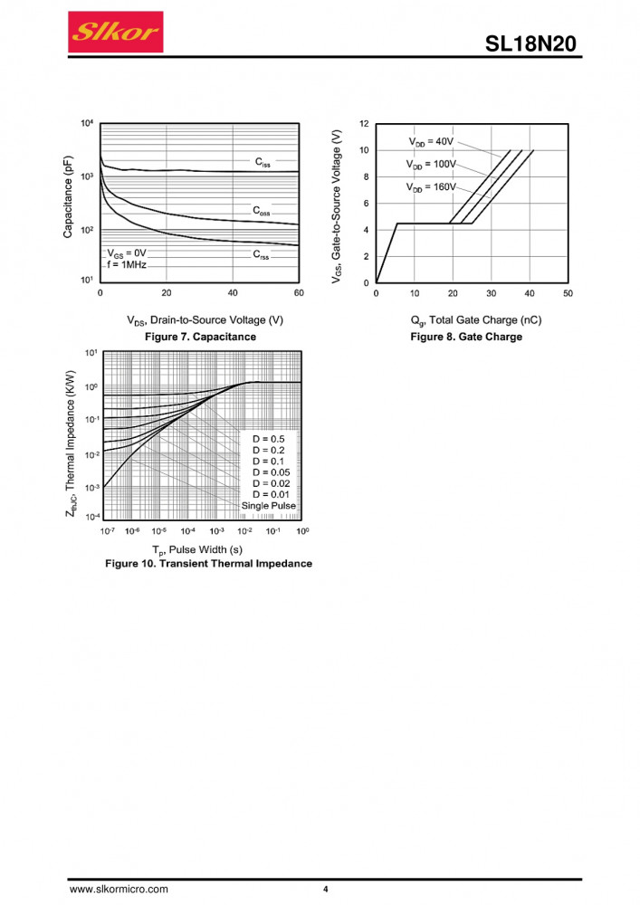 SL18N20 datasheet page 4