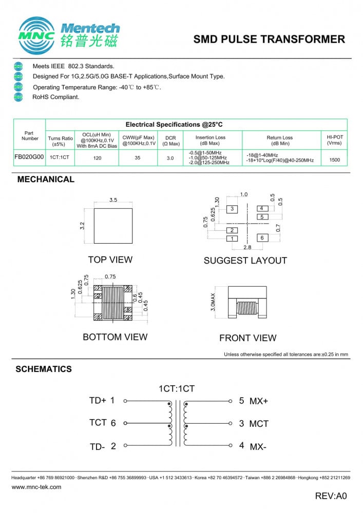 FB020G00 product technical document