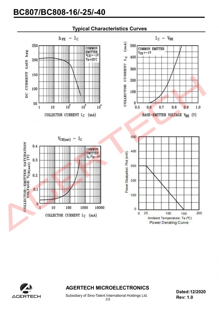 BC807-40 datasheet page preview