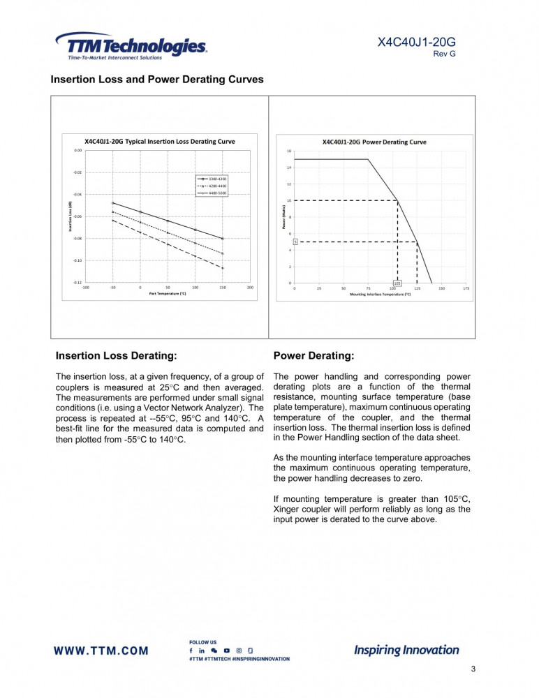 X4C40J1-20G datasheet page 3