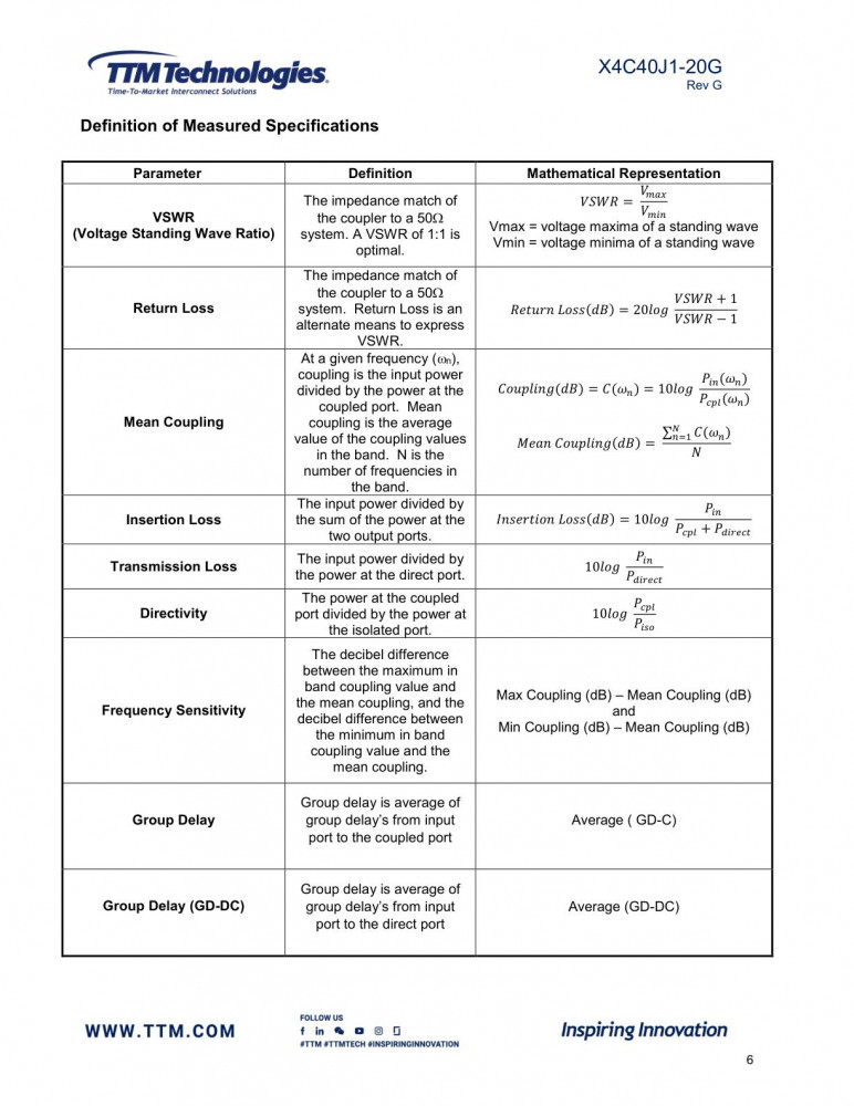 X4C40J1-20G datasheet page 6