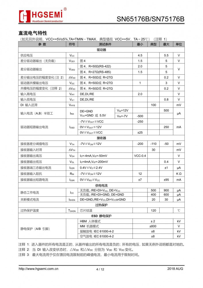 SN65176BM/TR datasheet page 4
