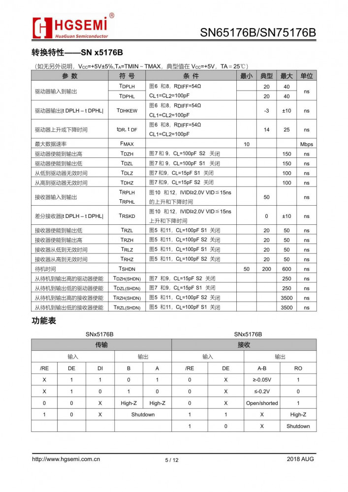 SN65176BM/TR datasheet page 5