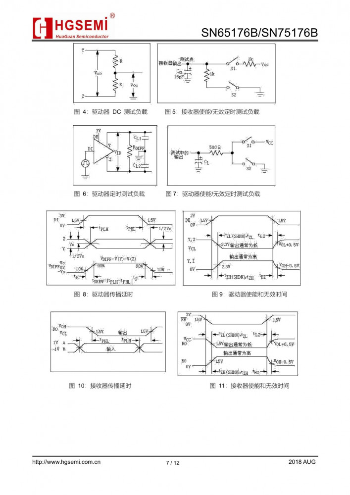 SN65176BM/TR datasheet page 7