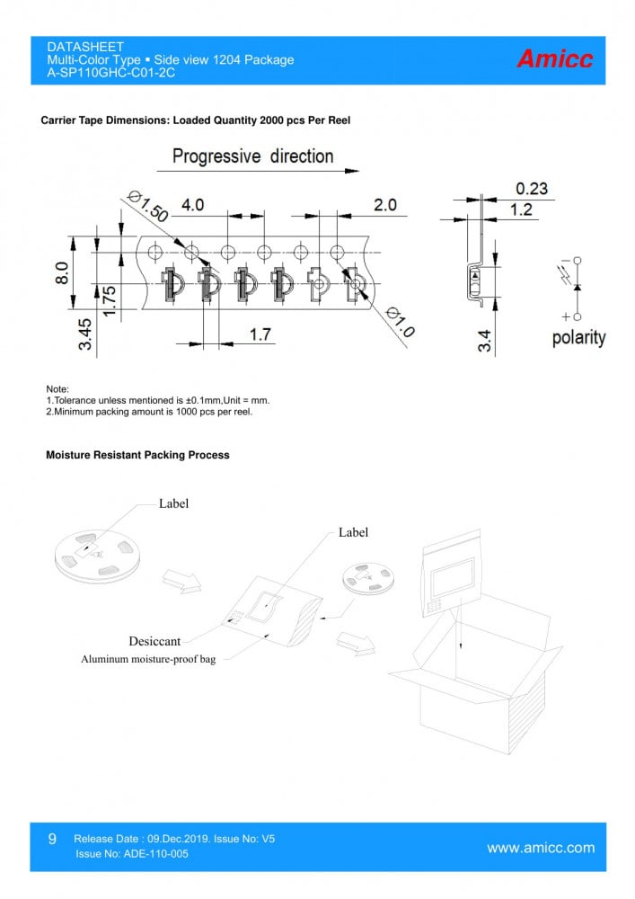 A-SP110GHC-C01-2C datasheet page 9
