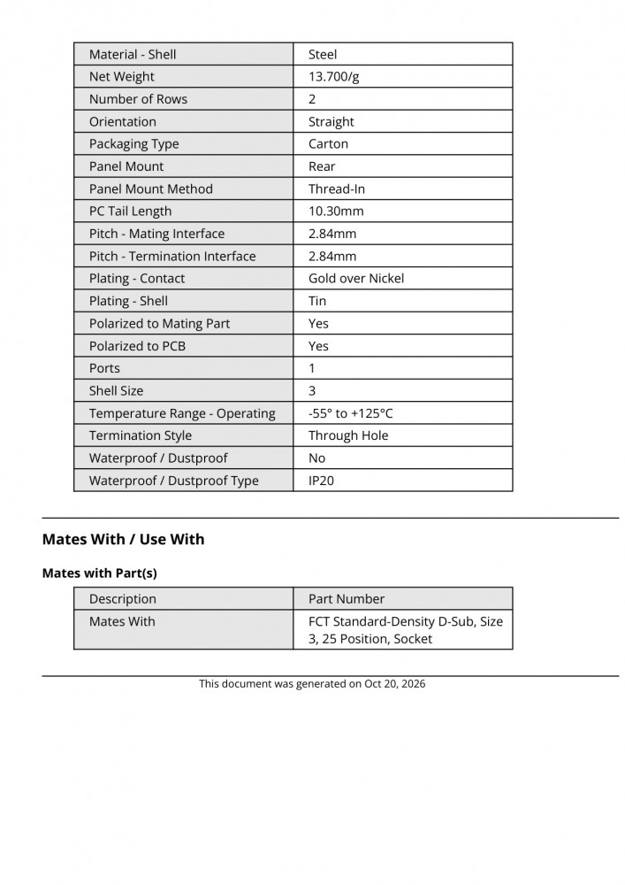MOLEX 1731090412 technical document page 3