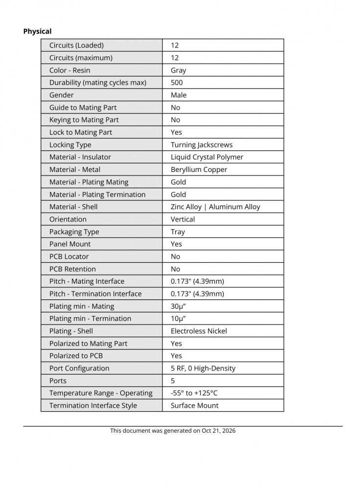 SInergy product documentation page 2