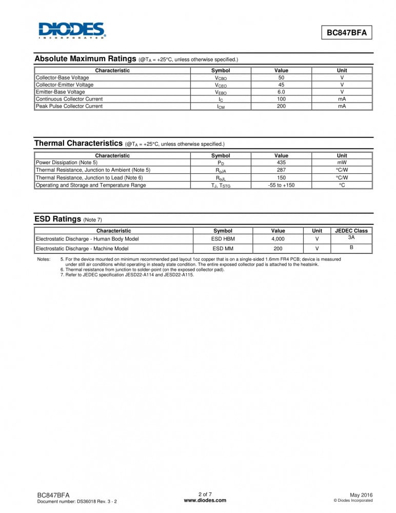 BC847BFA-7B datasheet page 2