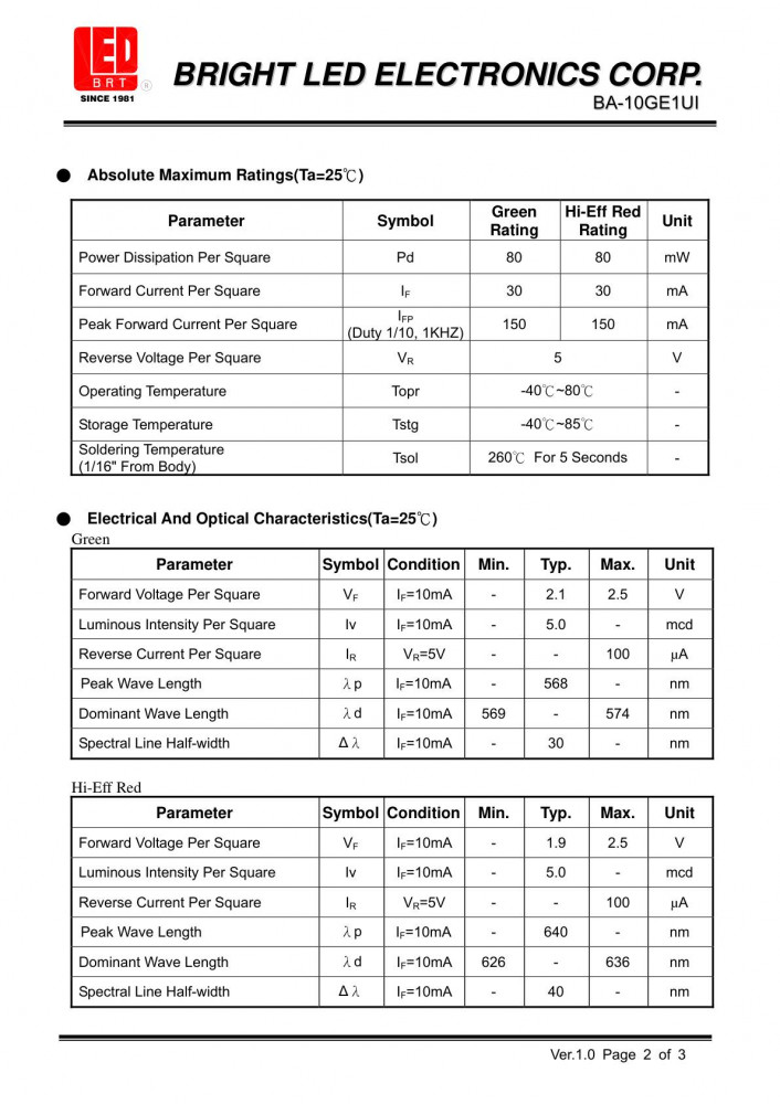 BA-10GE1UI datasheet page 2
