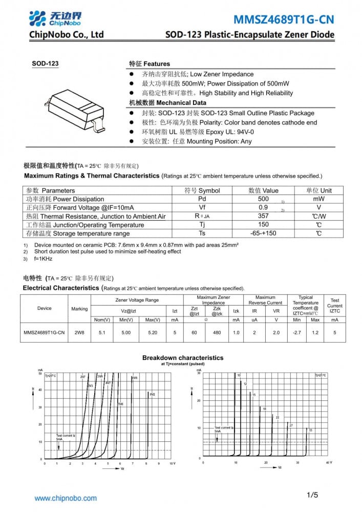 MMSZ4689T1G-CN datasheet page 1
