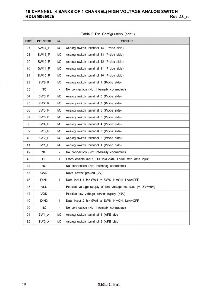 HDL6M06502B datasheet page 10