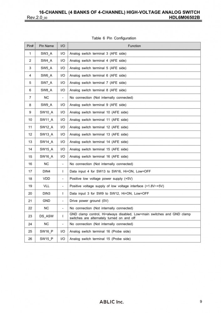 HDL6M06502B datasheet page 9