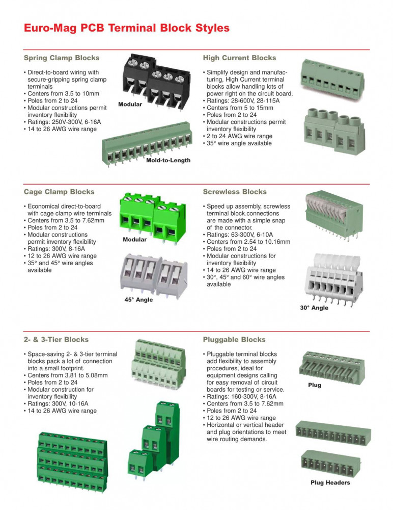 EATON Euro-Mag document page 2