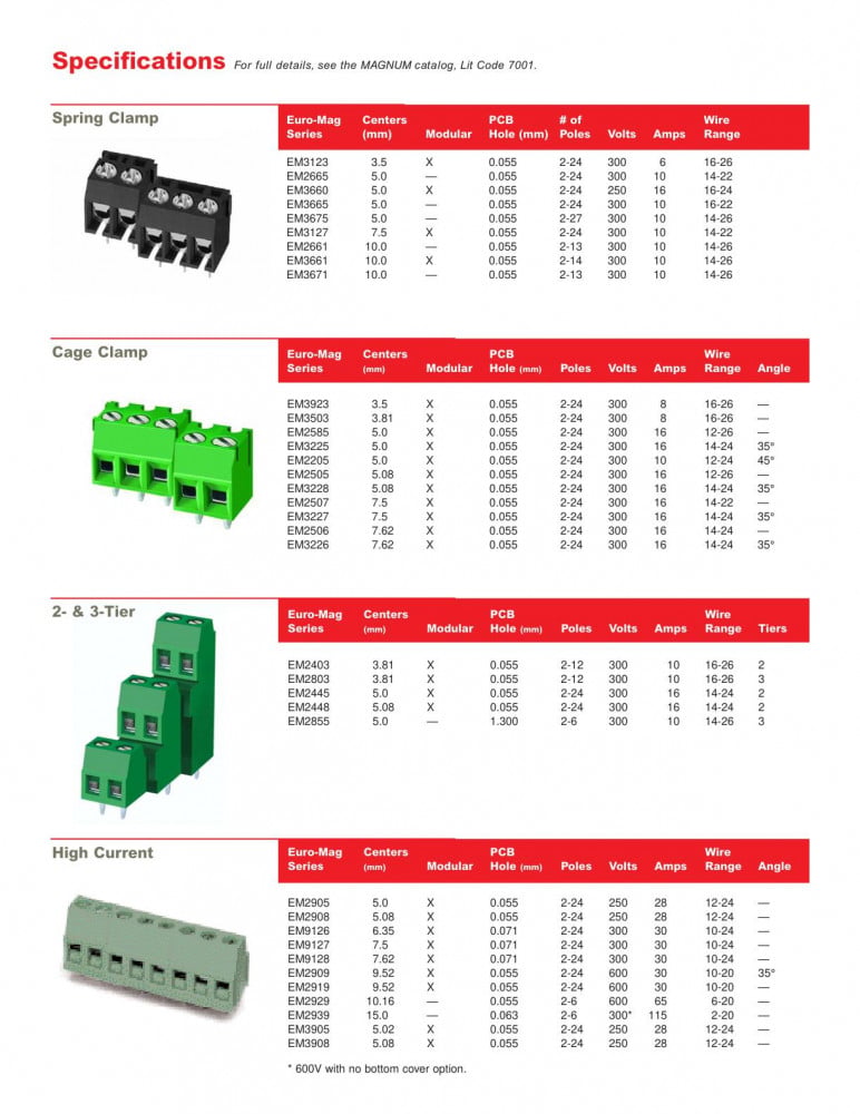 EATON Euro-Mag document page 3