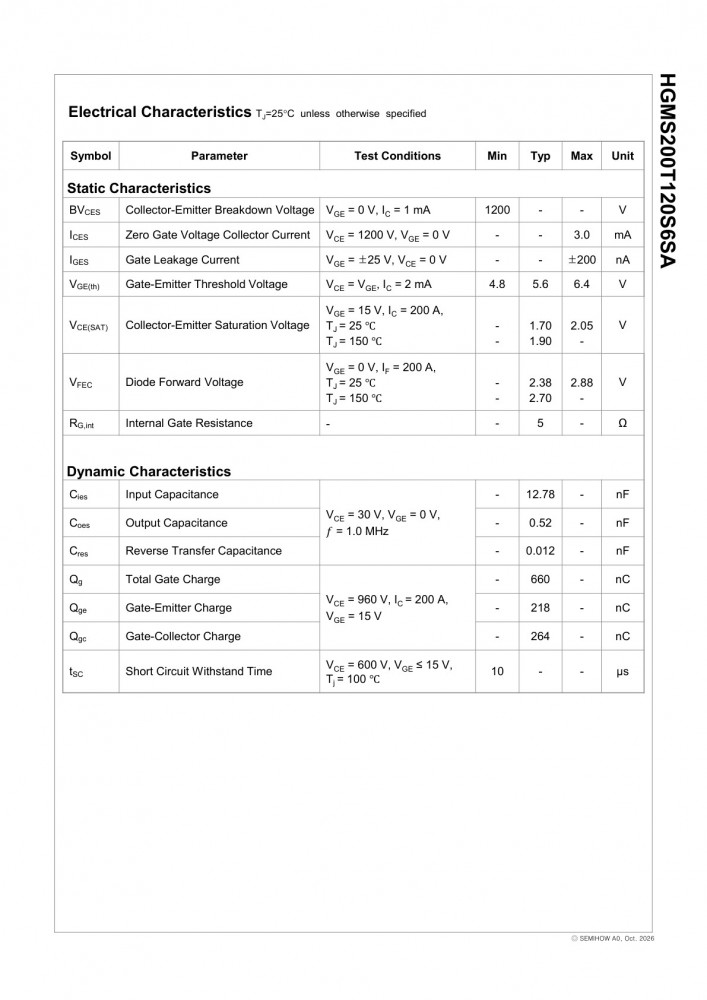 HGMS200T120S6SA datasheet page 2