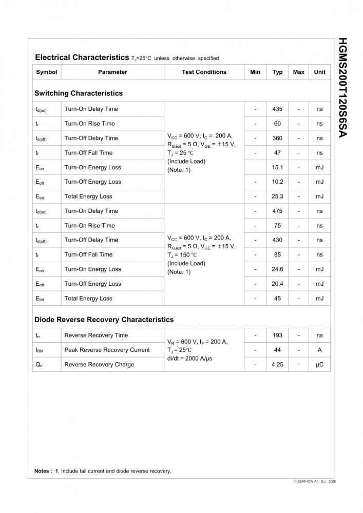 HGMS200T120S6SA datasheet page 3