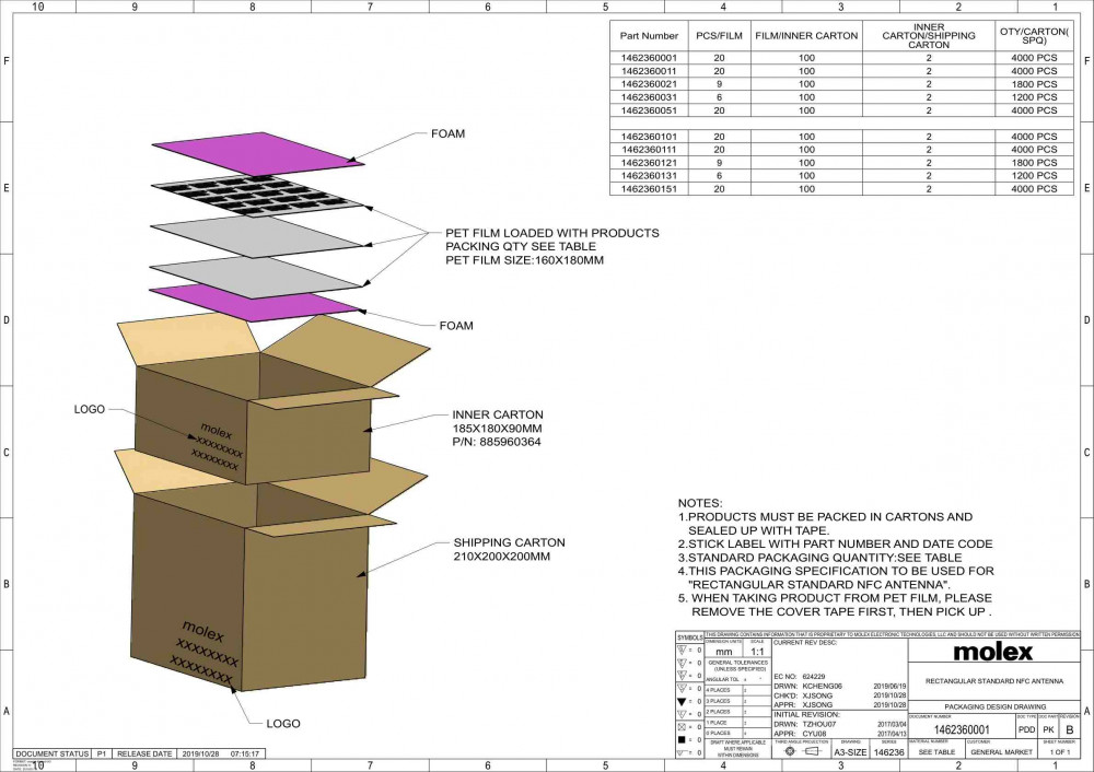 146236 series packaging drawing visual reference