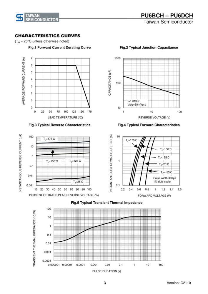PU6BCH datasheet page 3