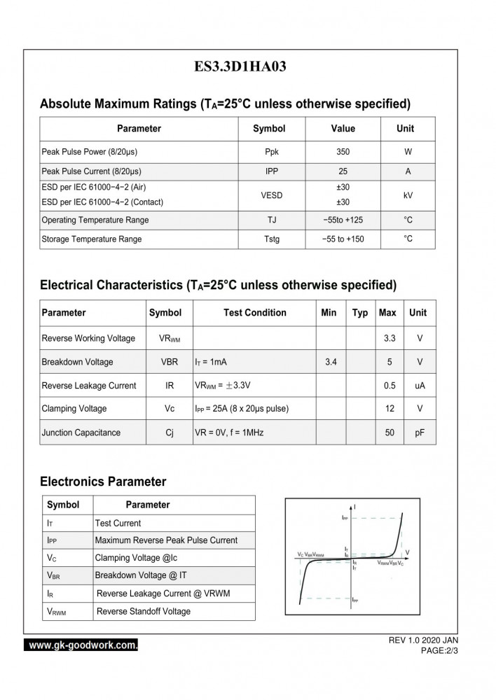 ES3.3D1HA03 technical document page 2