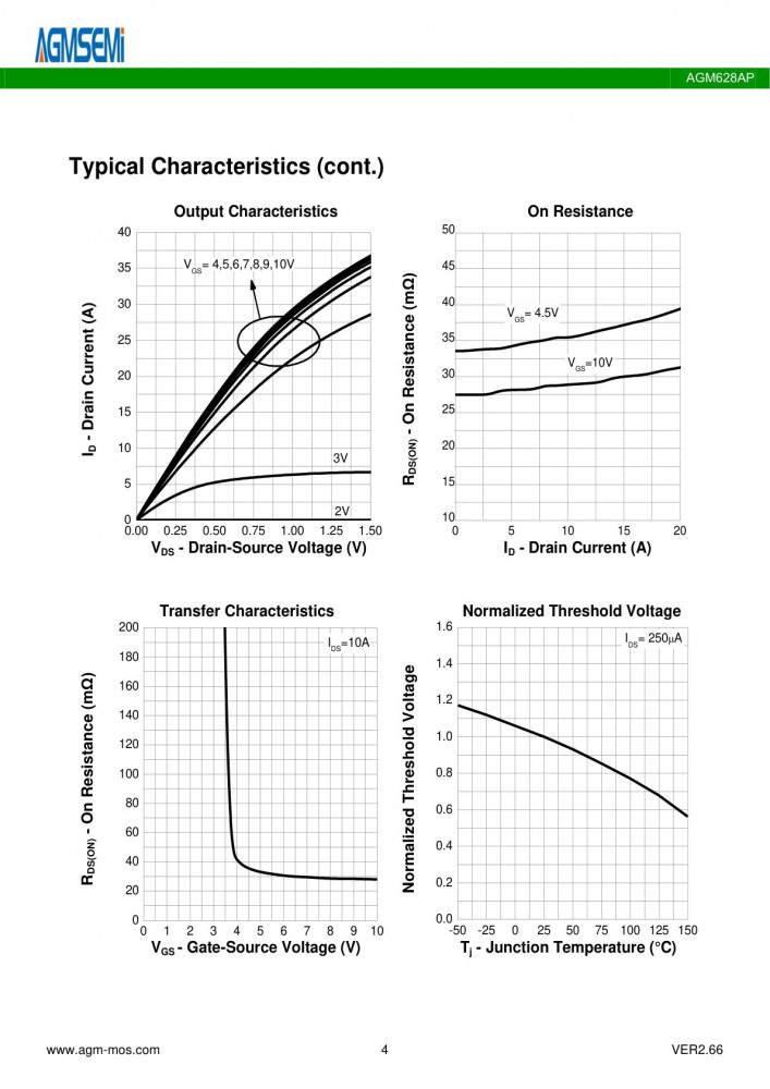 AGM628AP datasheet page 4