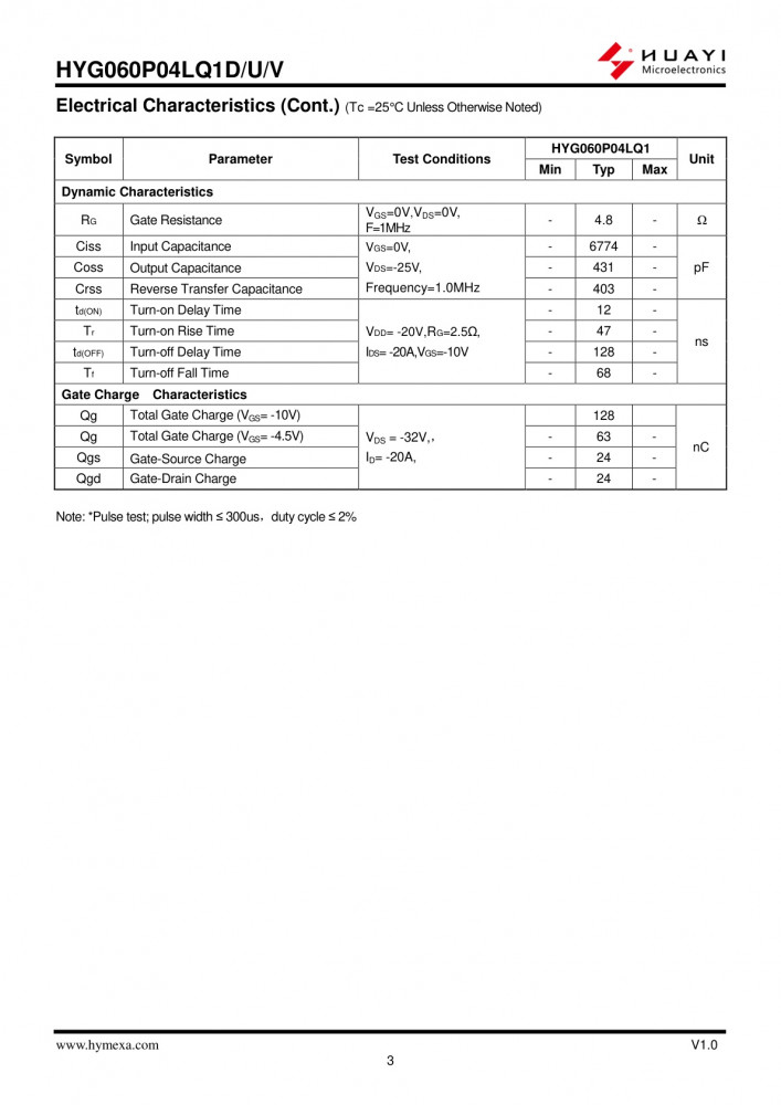 HYG060P04LQ1D datasheet page 3