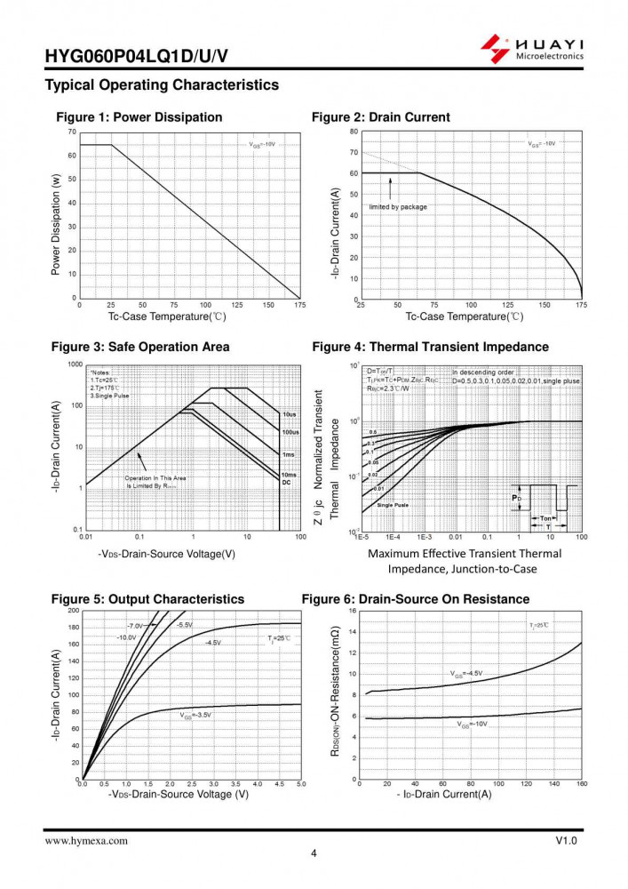 HYG060P04LQ1D datasheet page 4