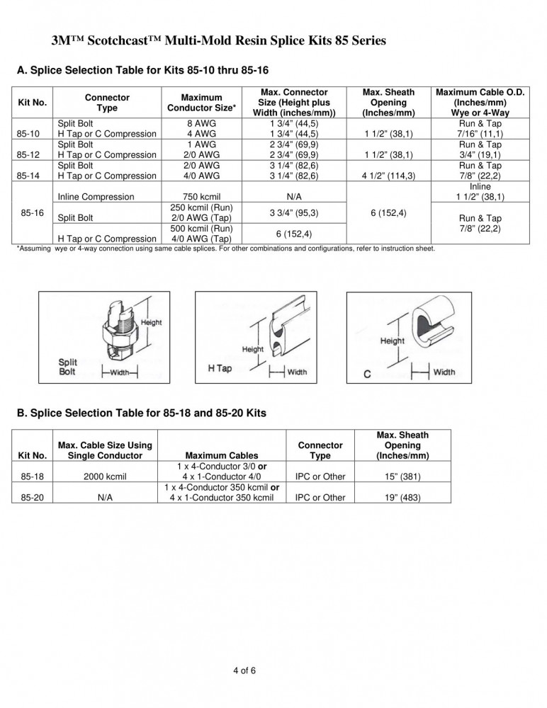3M 85 Series datasheet page 4
