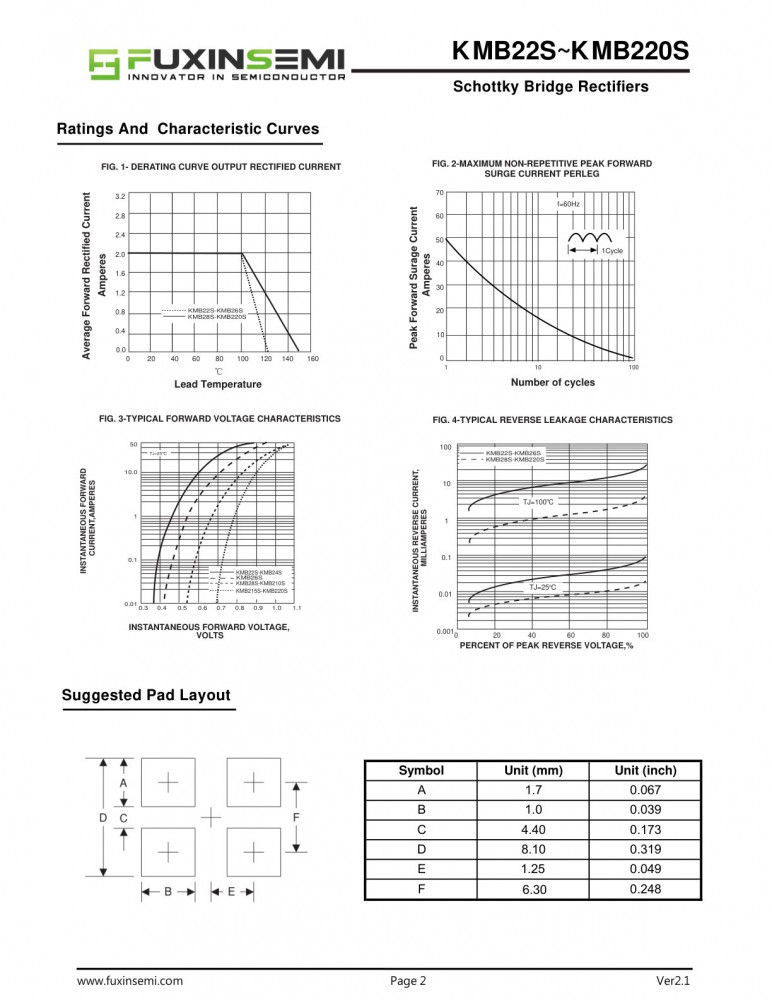 KMB210S datasheet page 2