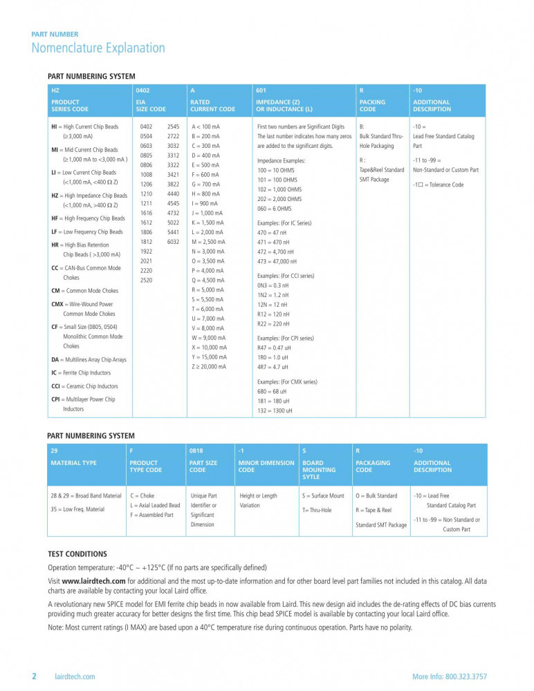 Laird EMI filtering datasheet page 4