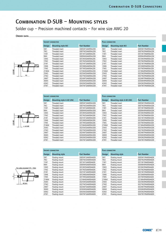 CONEC combination D-Sub technical document page 2