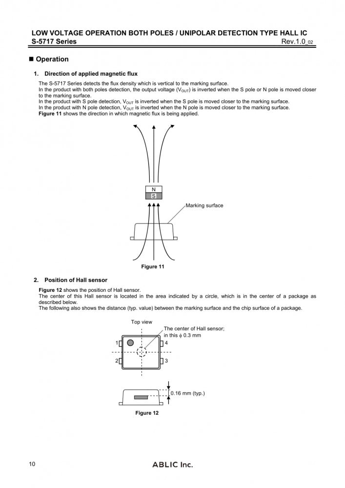 S-5717 datasheet page 10