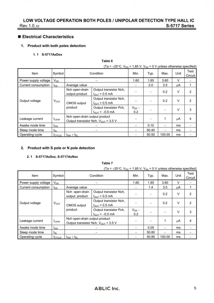 S-5717 datasheet page 5