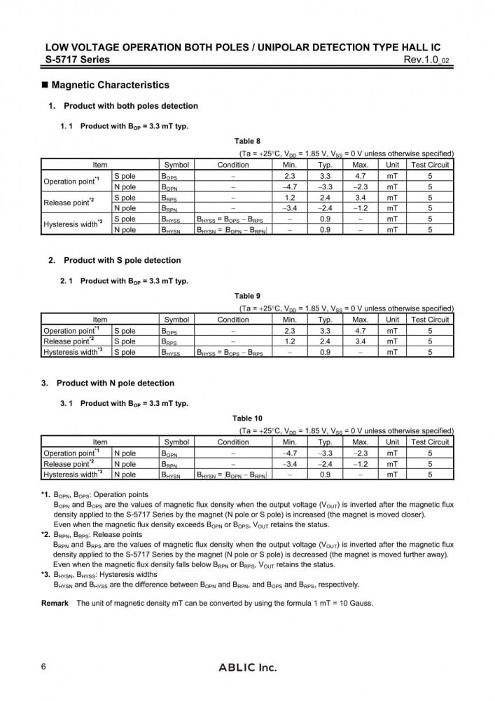 S-5717 datasheet page 6