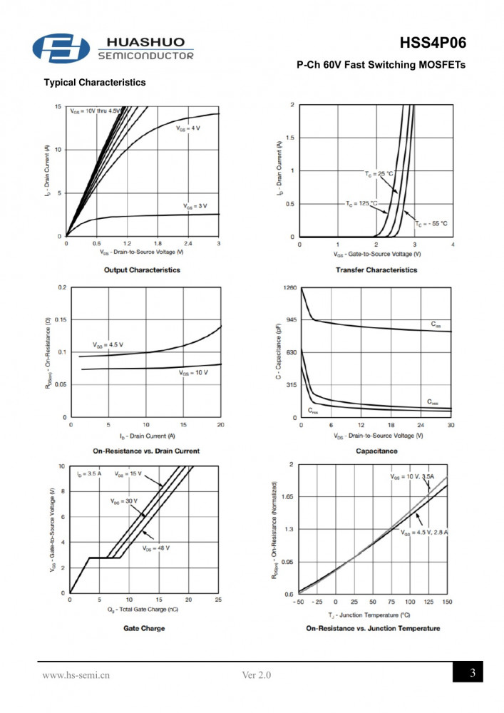 HSS4P06 datasheet page 3