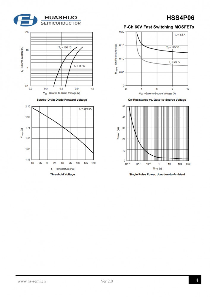 HSS4P06 datasheet page 4