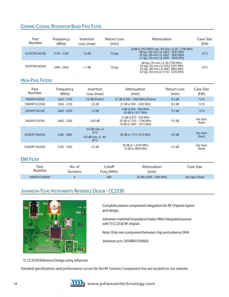2450FB15A050E technical document page 7
