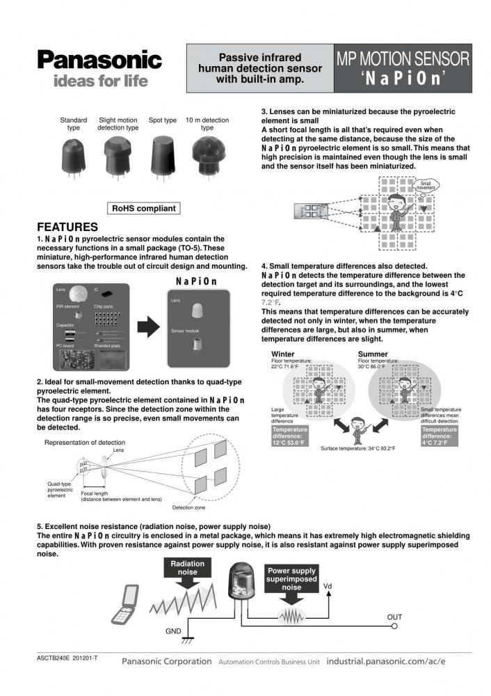 AMN32112 technical document page 1