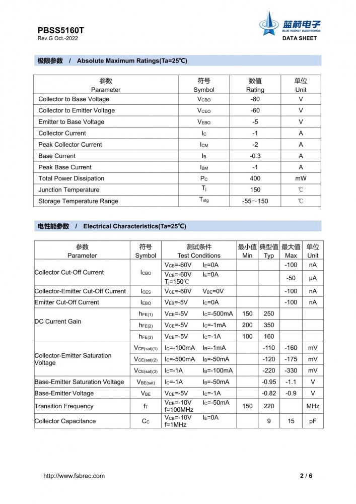 PBSS5160T datasheet page 2