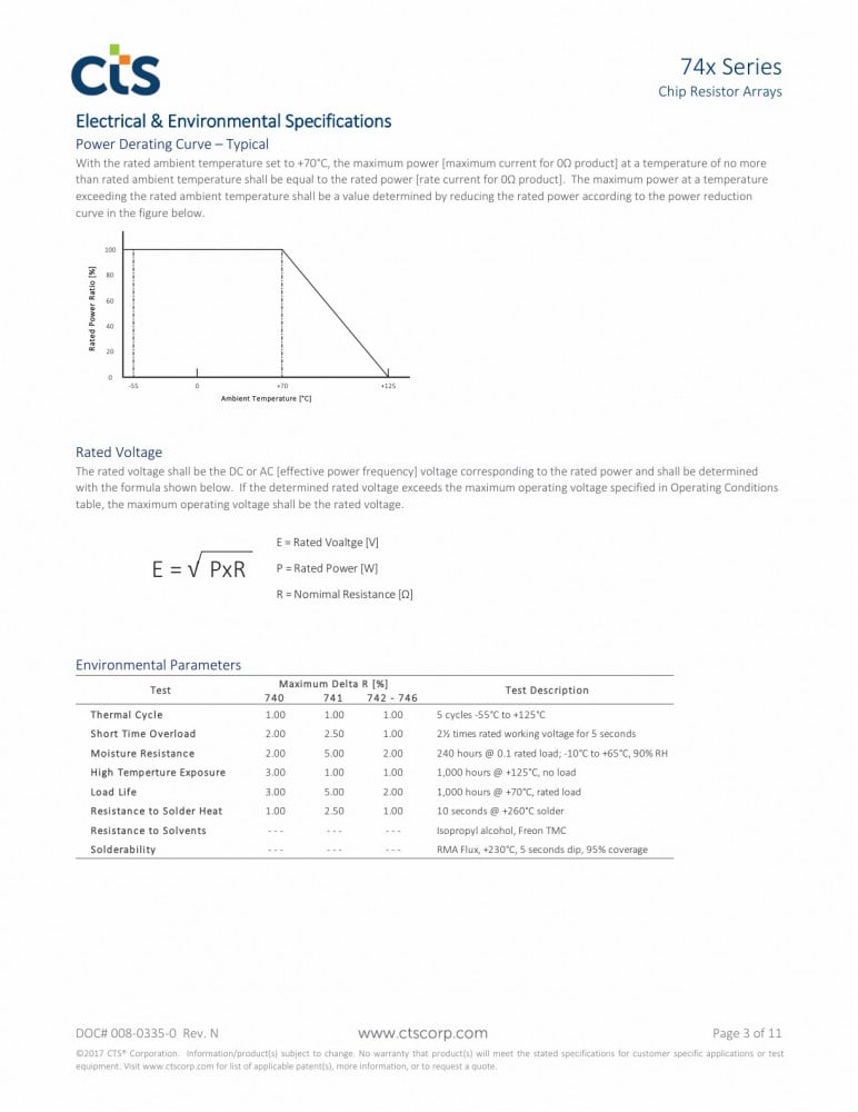 CTS 74x Series datasheet page 3