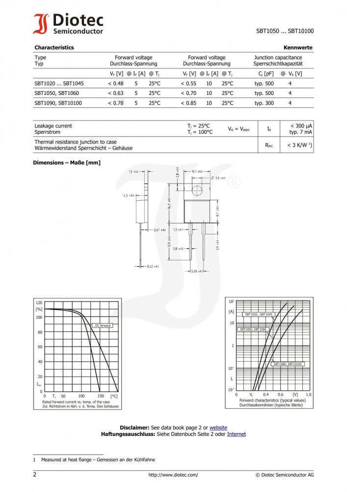 DIOTEC SBT1050 document page 2