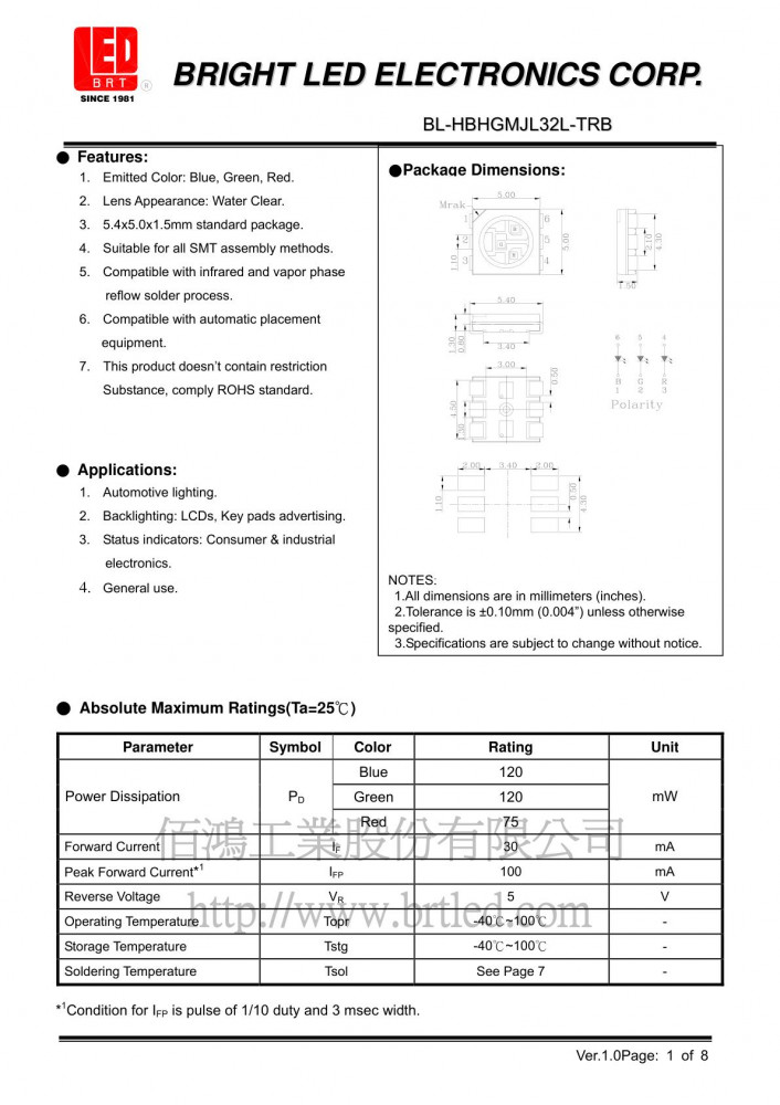 BL-HBHGMJL32L-TRB datasheet page 1