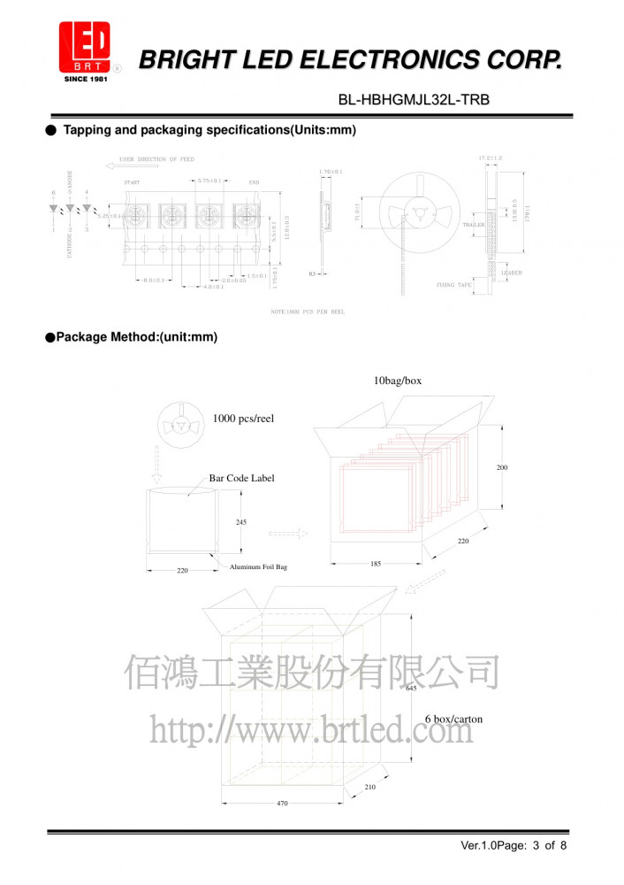 BL-HBHGMJL32L-TRB datasheet page 3