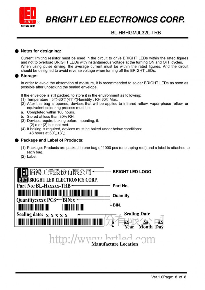 BL-HBHGMJL32L-TRB datasheet page 8