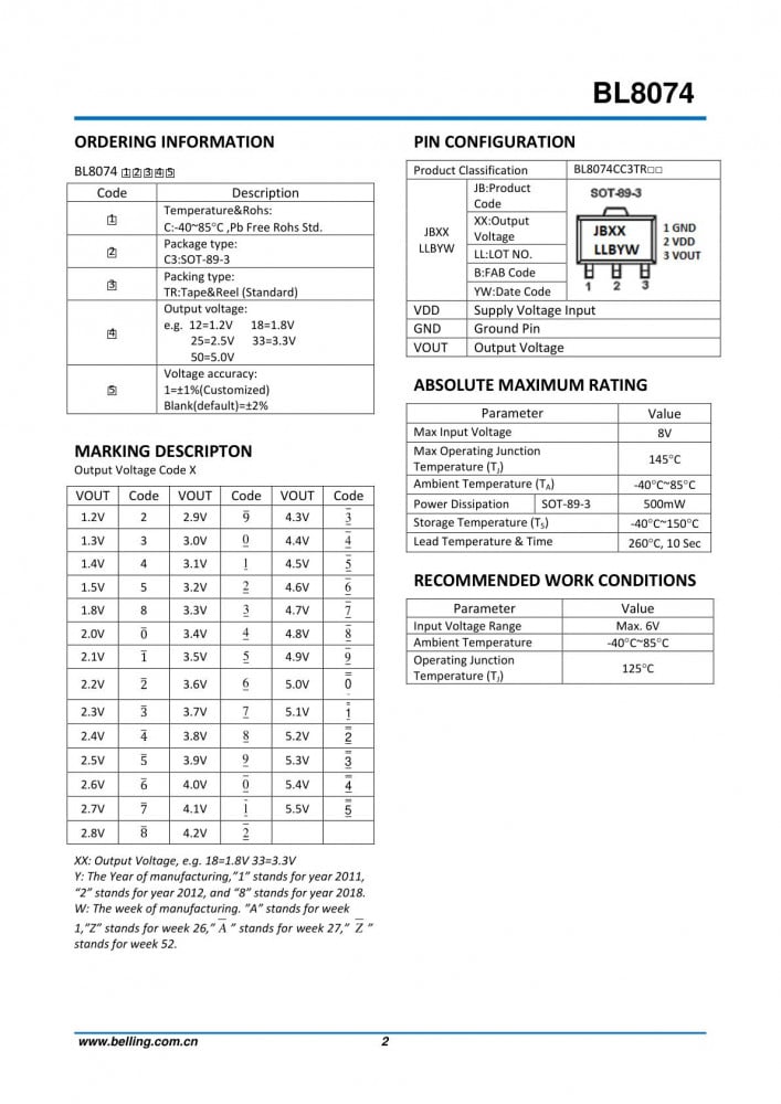 BL8074 datasheet page 2