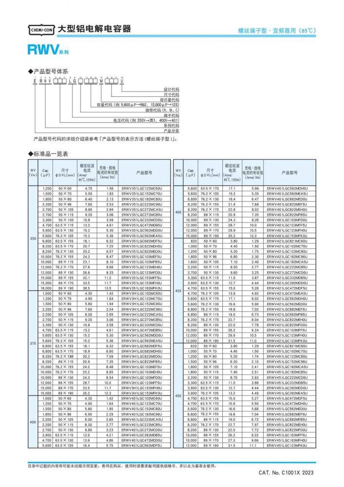 NCC RWV series document page 2
