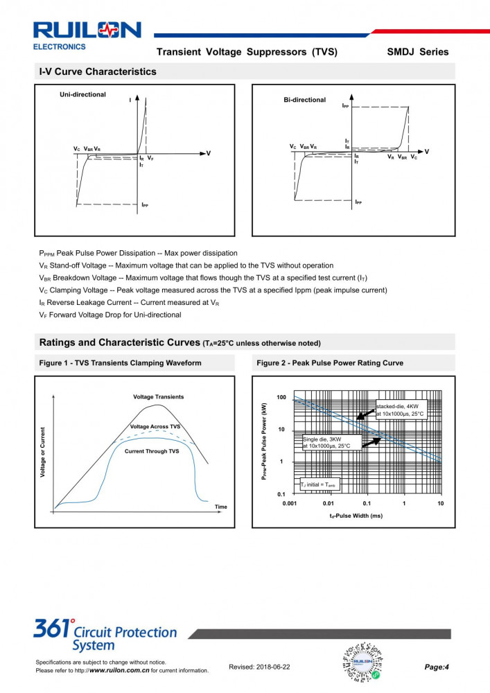 SMDJ15CA datasheet page 4